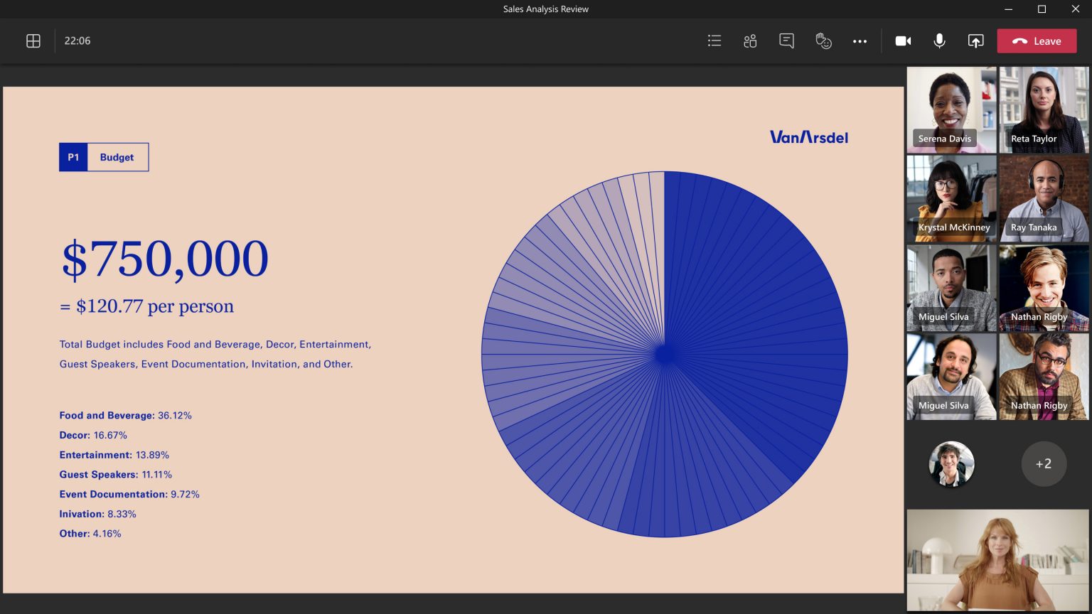 Microsoft Teams 2022 - Những Tính Năng Cập Nhật Mới Nhất