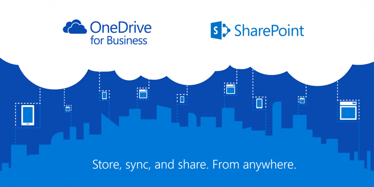 OneDrive là gì? Cách cài đặt và sử dụng OneDrive mới nhất