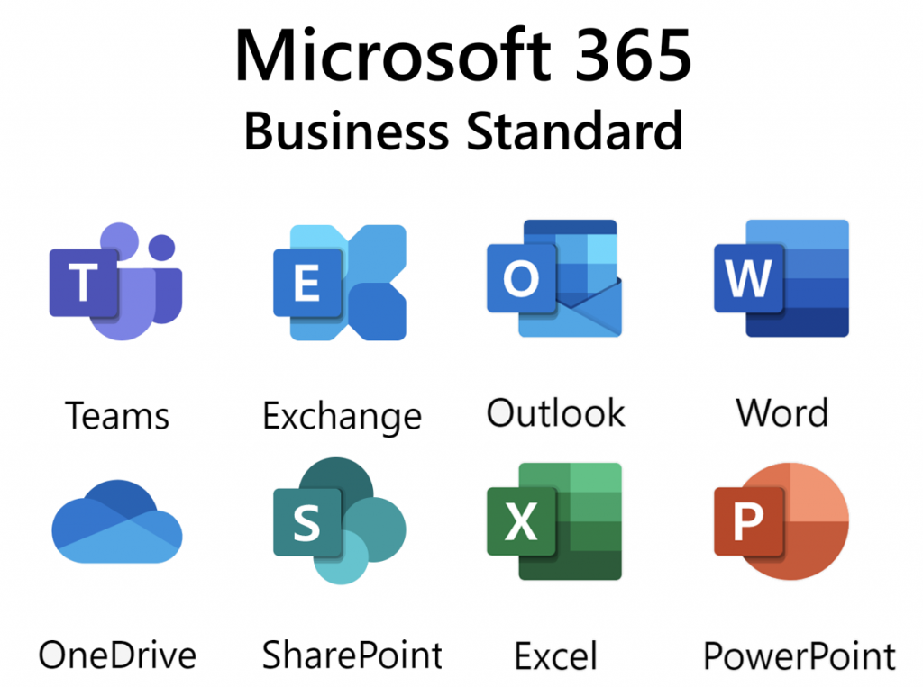 Microsoft 365 - Phương thức tiết kiệm tối đa chi phí và thời gian cho ...