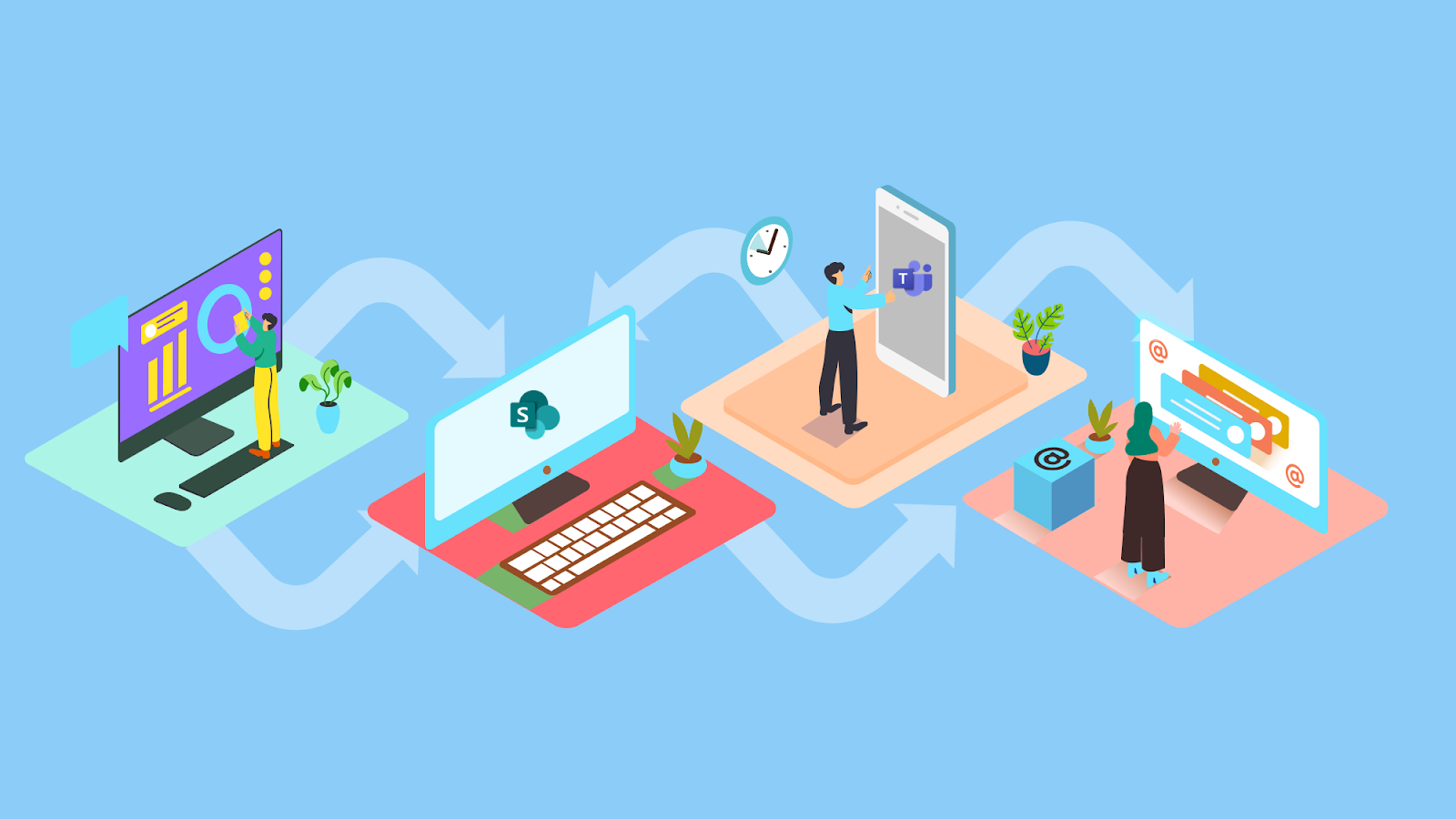 10 lợi ích nhận được khi sử dụng Exchange Online - Microsoft for ...