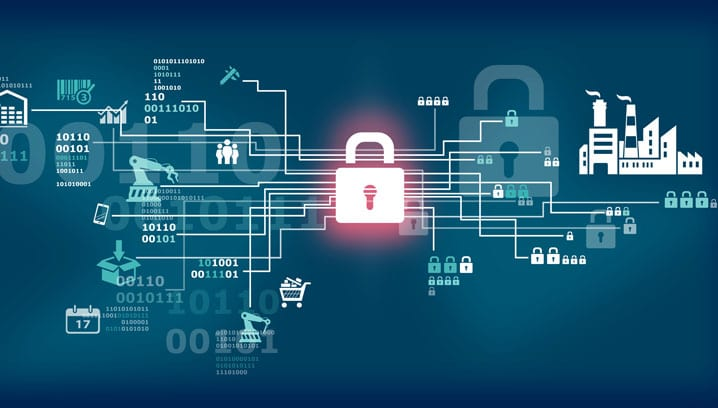 Tiêu Chuẩn Bảo Mật Cis Control Version 8 0 Và Microsoft Zero Trust