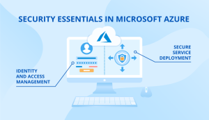 Microsoft Azure Security Center: Nền tảng bảo mật tối ưu nhất ...