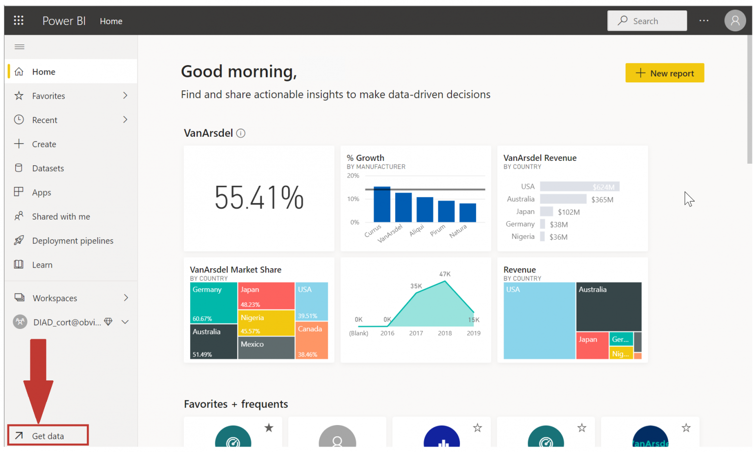 Power BI và những điều cần biết - Phần 1 - Microsoft for Business - FPT ...