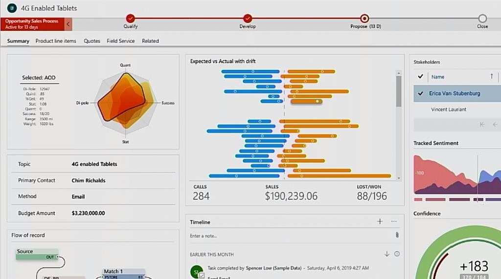 Power Apps và những điều cần biết - Phần 1 - Microsoft for Business ...