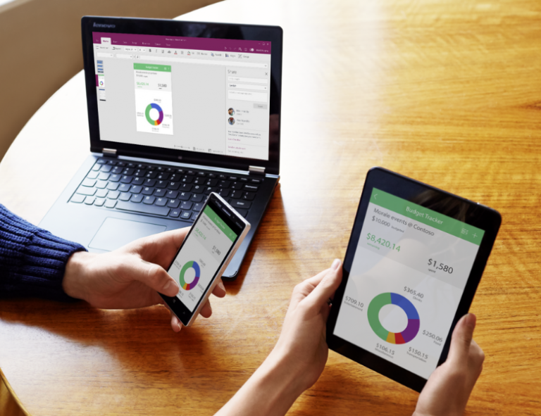 Power Apps và những điều cần biết - Phần 1 - Microsoft for Business ...