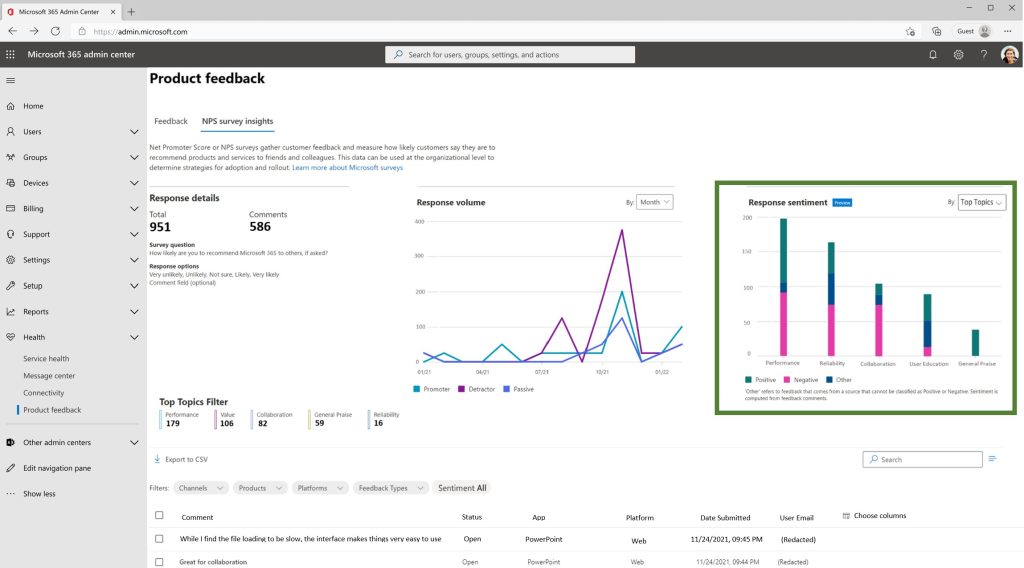 Những cập nhật mới nhất trong trung tâm quản trị Microsoft 365 ...
