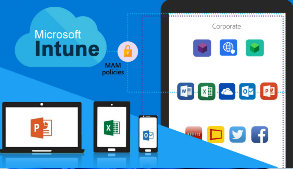 Microsoft Intune là gì? Các tính năng nổi bật của Intune - Microsoft for Business - FPT Smart Cloud