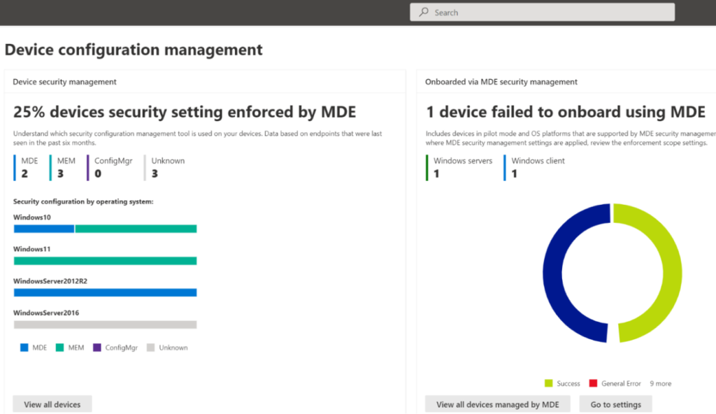 Các loại Microsoft Intune License phổ biến hiện nay - Microsoft for ...