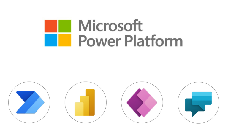 Tổng quan về Microsoft Power Platform từ A - Z - Microsoft for Business ...
