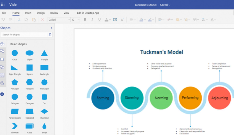Microsoft Visio 365 Là Gì? Khái Niệm & Tính Năng Nổi Bật