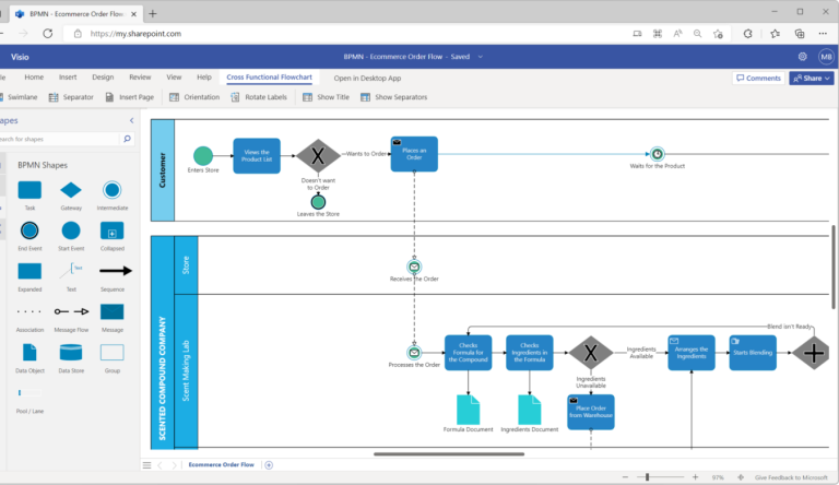 Microsoft Visio 365 Là Gì? Khái Niệm & Tính Năng Nổi Bật