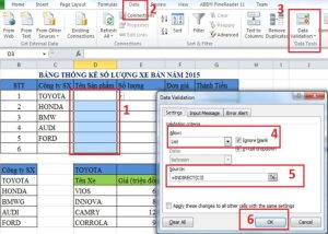 Sử dụng Excel Data Validation tạo danh sách dữ liệu nhanh