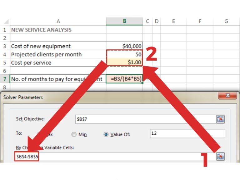 Excel Solver là gì? Cách sử dụng Solver trong Excel chi tiết