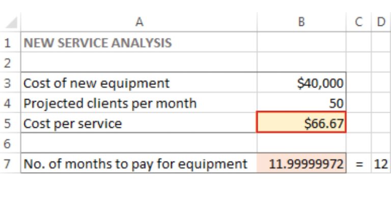Excel Solver là gì? Cách sử dụng Solver trong Excel chi tiết