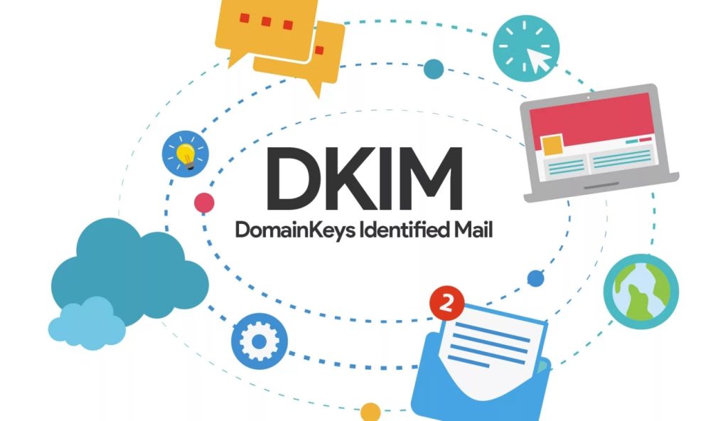 DKIM là gì? Những thông tin đặc biệt quan trọng về DKIM - Microsoft for Business - FPT Smart Cloud