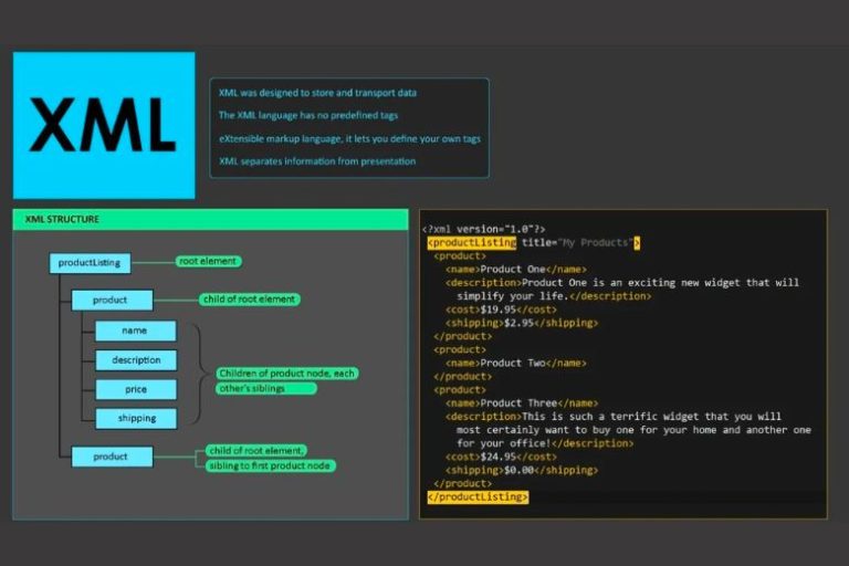File XML là gì? Cách mở và chuyển đổi file XML - Microsoft for Business - FPT Smart Cloud