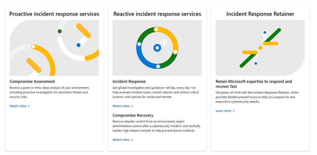 Microsoft Incident Response - Giải pháp ứng phó sự cố hiệu quả ...
