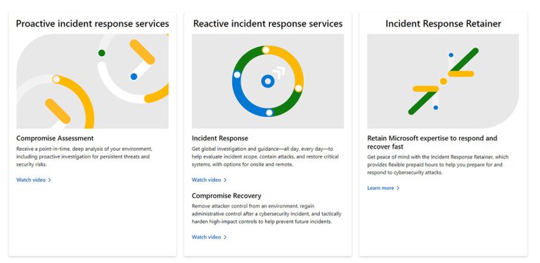 Microsoft Incident Response - Giải pháp ứng phó sự cố hiệu quả ...
