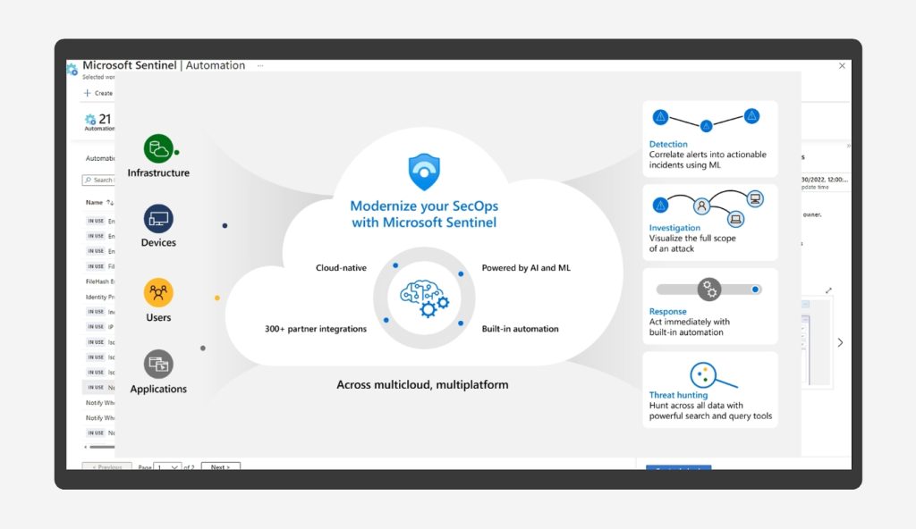 Microsoft Sentinel - giải pháp tăng cường an ninh mạng với giải pháp ...