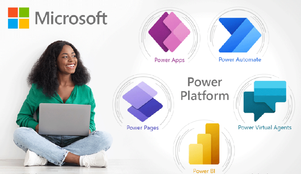 Power Pages là gì? Khám phá 6 tính năng của Power Pages Microsoft ...