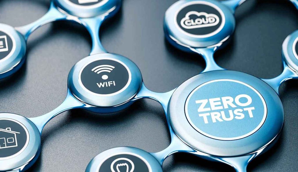 Tính năng của kiến trúc Zero Trust - Cách triển khai hiệu quả ...